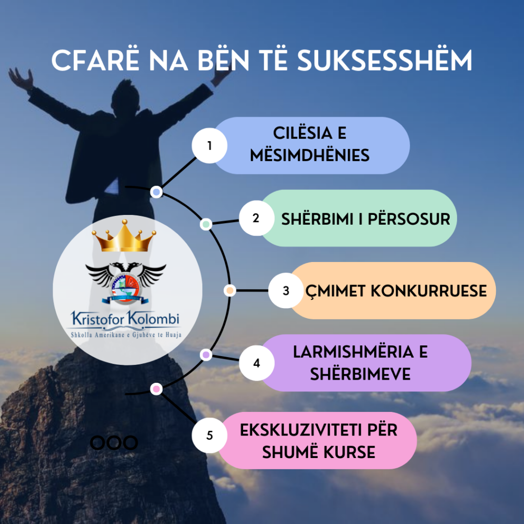 Kreu - Kristofor Kolombi